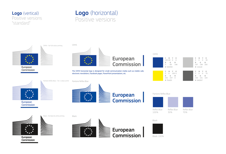 Branding the European Commission - Tipik Communication Agency